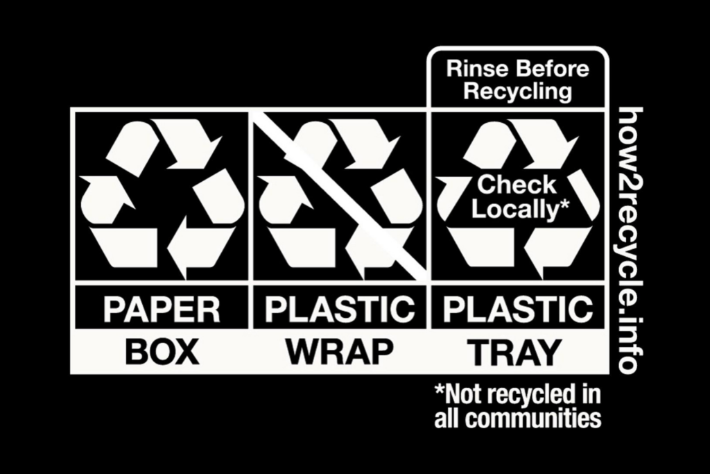 How2Recycle: Member Benefits - GreenBlue