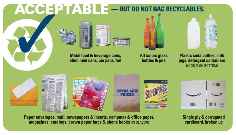 Why the "recycling numbers" don't mean quite what you think they mean ...