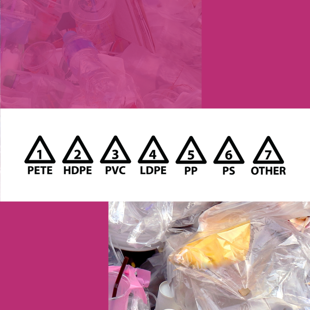 How2Recycle: Member Benefits - GreenBlue