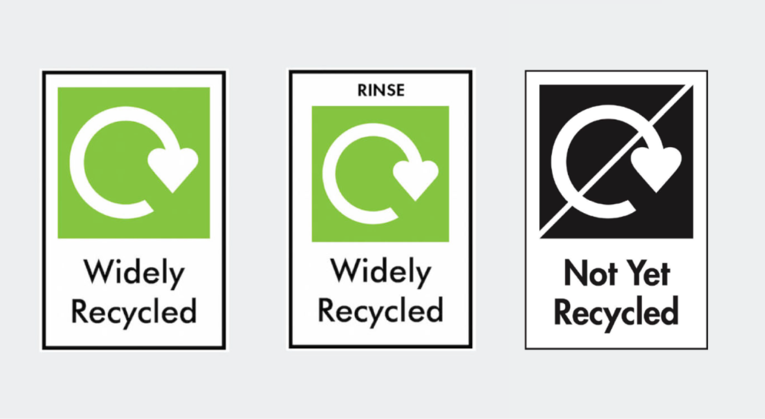 How Will Policy Change Labeling? Updates How2Recycle Label